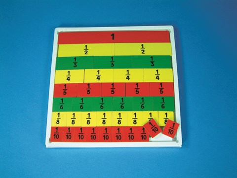 Fractions | Inspirational Group