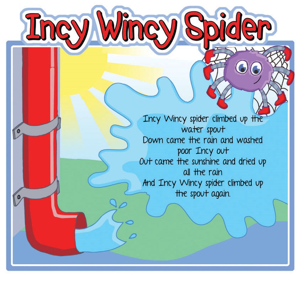 Incy Wincy Spider | Inspirational Group